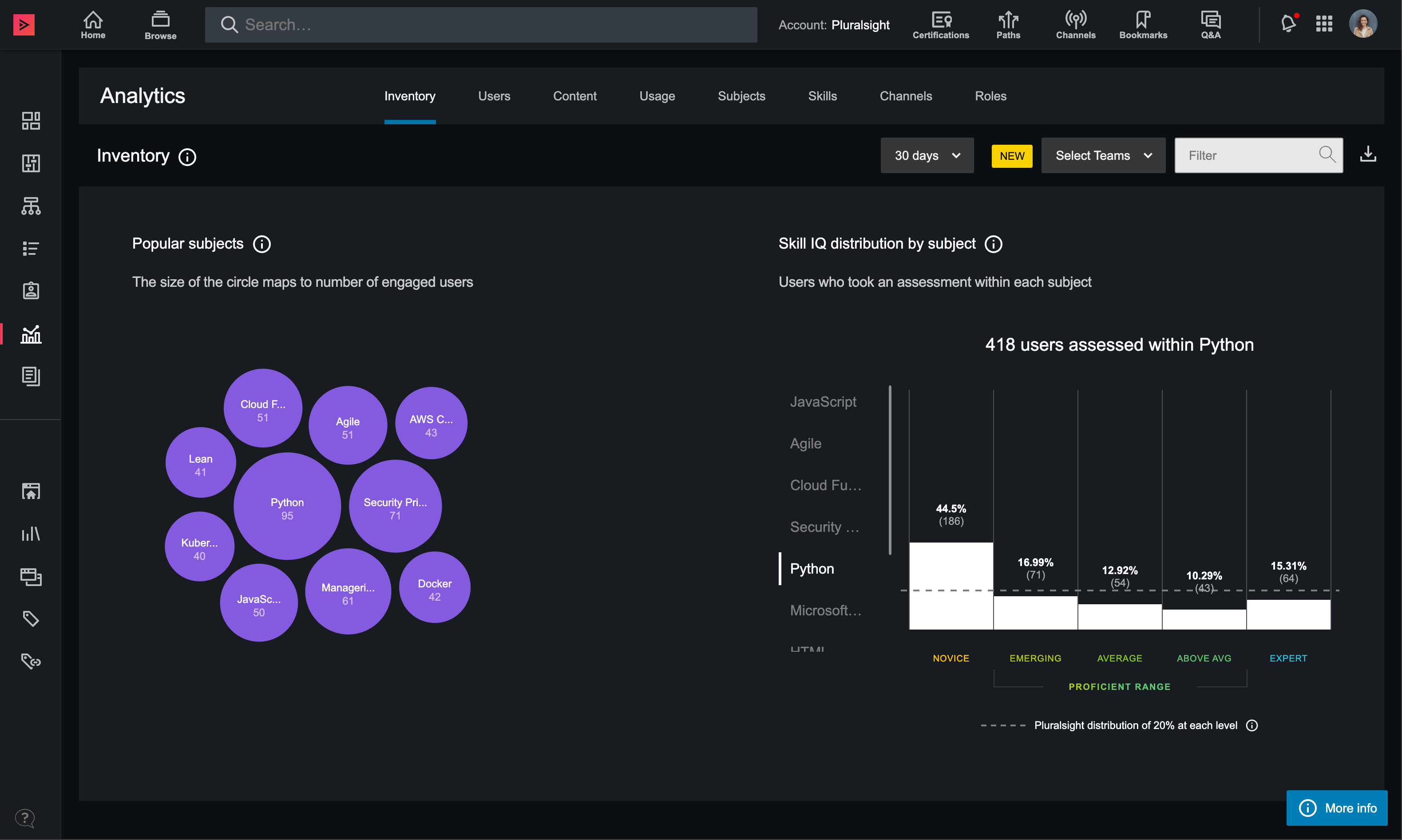 pluralsight logo vector